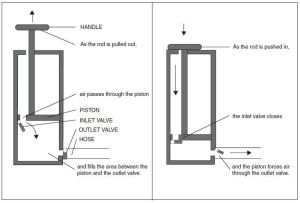 PRINSIP MULTIMEDIA – Media Belajar maglearning.id